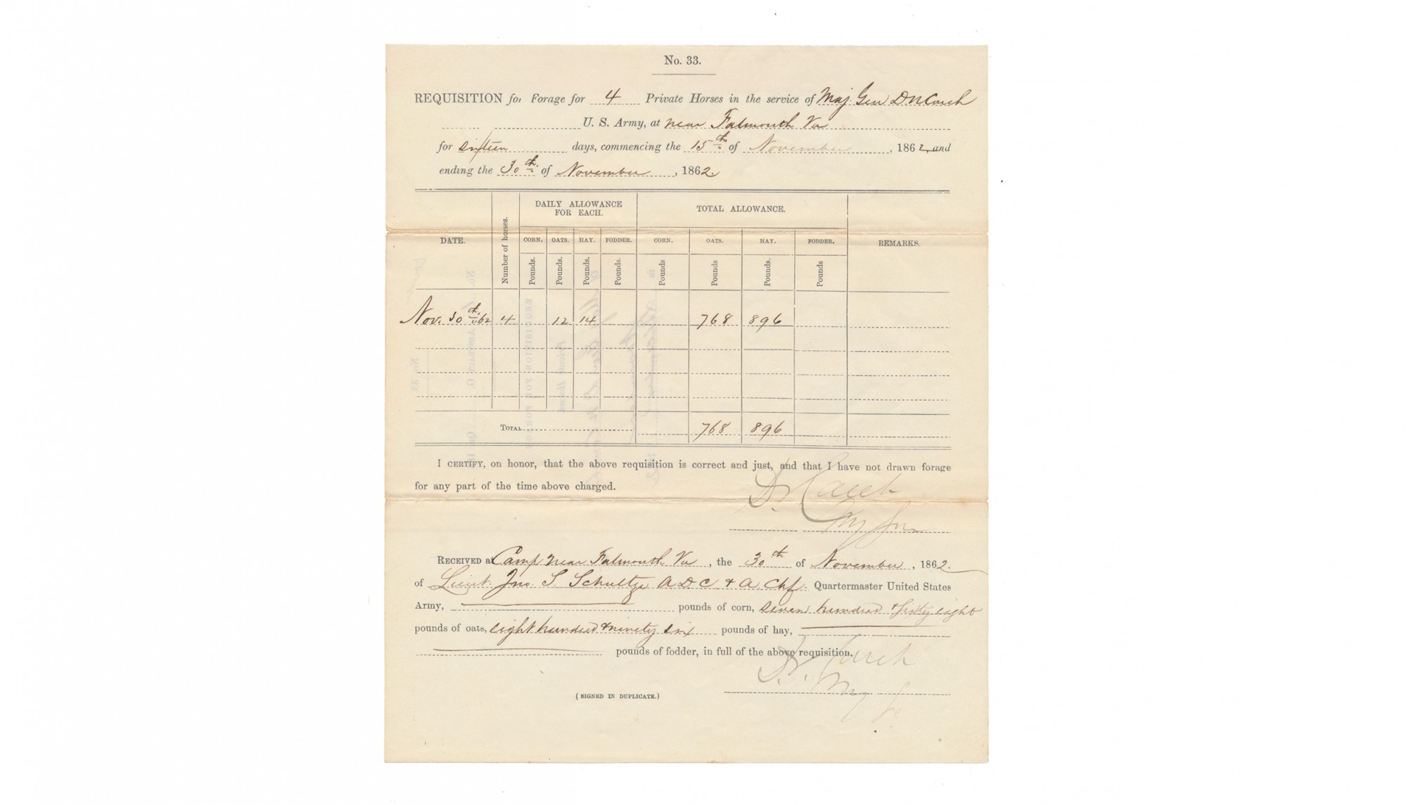 ARMY HORSE FORAGE REQUISITION SIGNED BY MAJOR GENERAL DARIUS COUCH ...