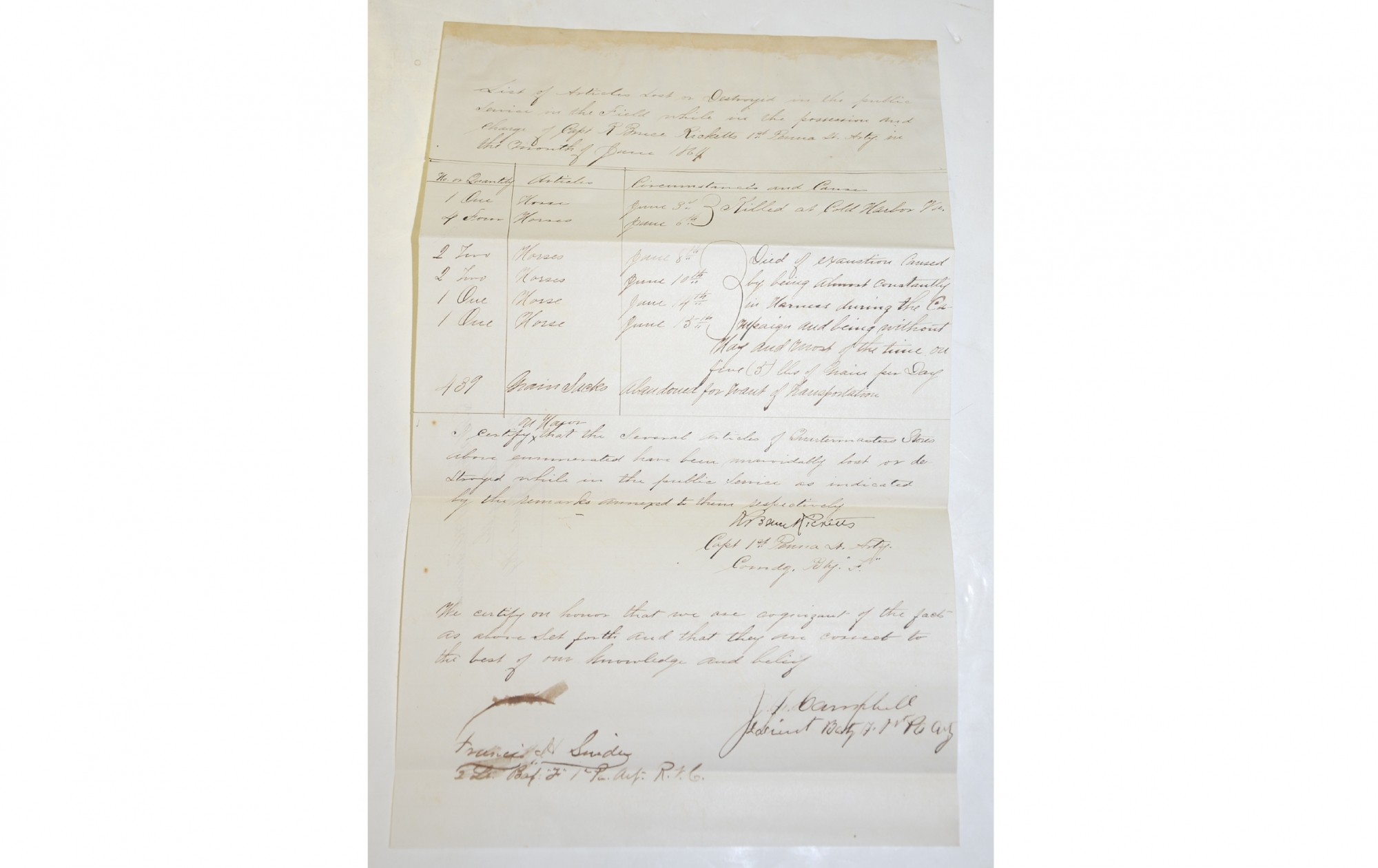 MANUSCRIPT DOCUMENT SIGNED BY CAPT. ROBERT BRUCE RICKETTS, BATTERY F ...
