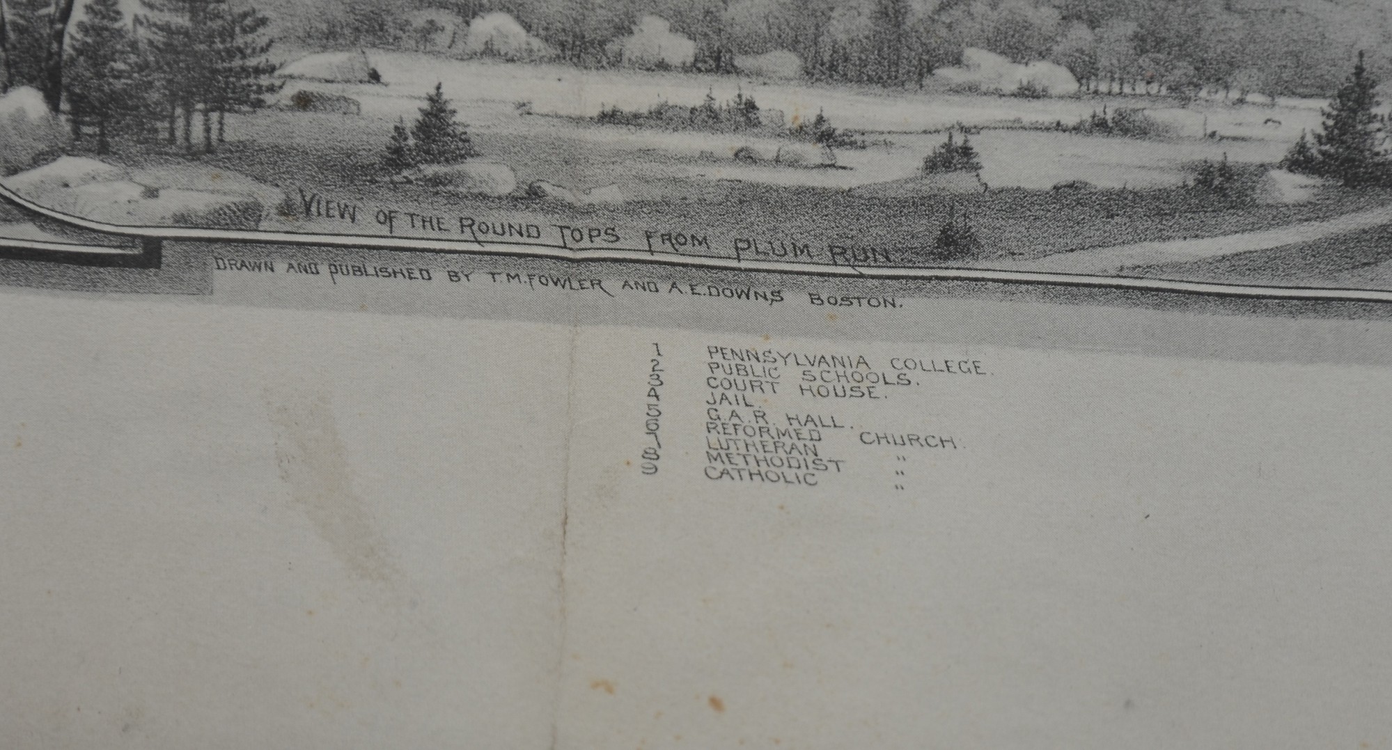 ORIGINAL HISTORIC “BIRD’S EYE VIEW” MAP OF GETTYSBURG IN 1888! — Horse ...