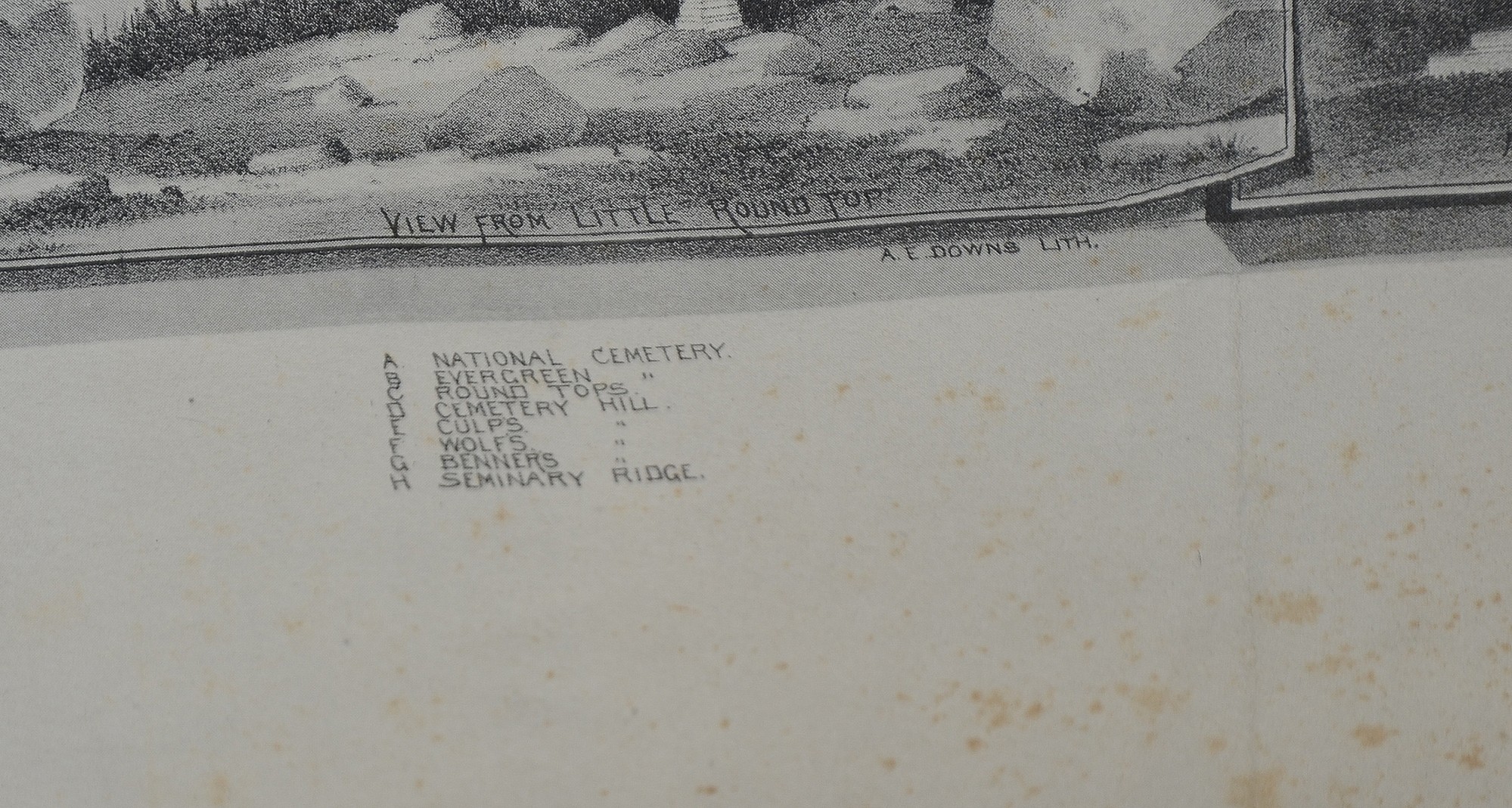 ORIGINAL HISTORIC “BIRD’S EYE VIEW” MAP OF GETTYSBURG IN 1888! — Horse ...