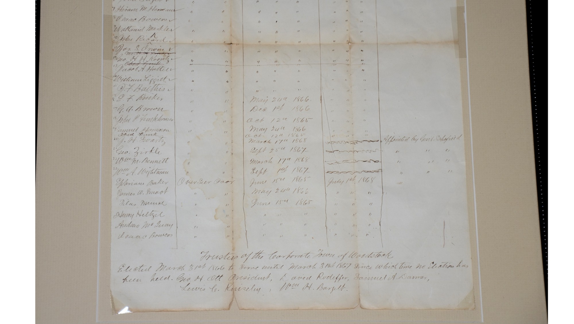 FRAMED CIVIL WAR PERIOD DOCUMENT FOR SHENANDOAH COUNTY, VIRGINIA ...