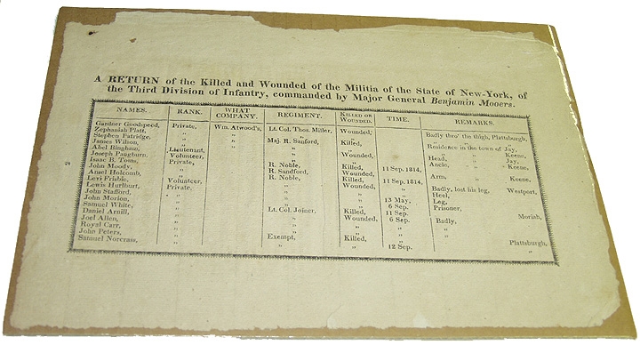 WAR OF 1812 - A RETURN OF THE KILLED AND WOUNDED OF THE STATE OF NEW ...