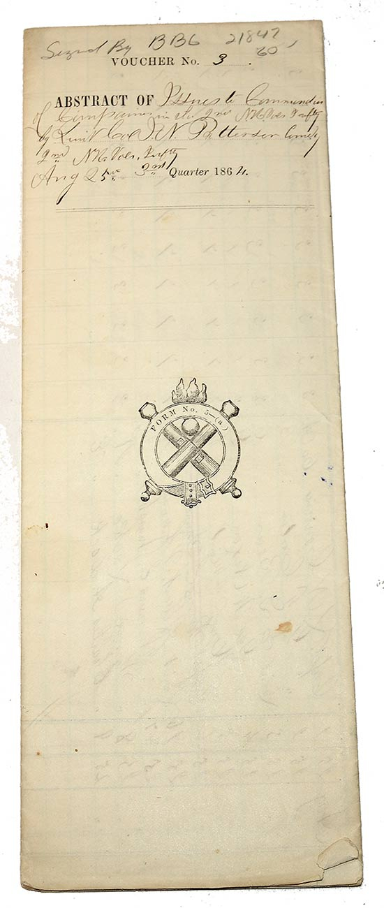 1864 ORDNANCE STORES ABSTRACT - 2ND NEW HAMPSHIRE INFANTRY — Horse Soldier