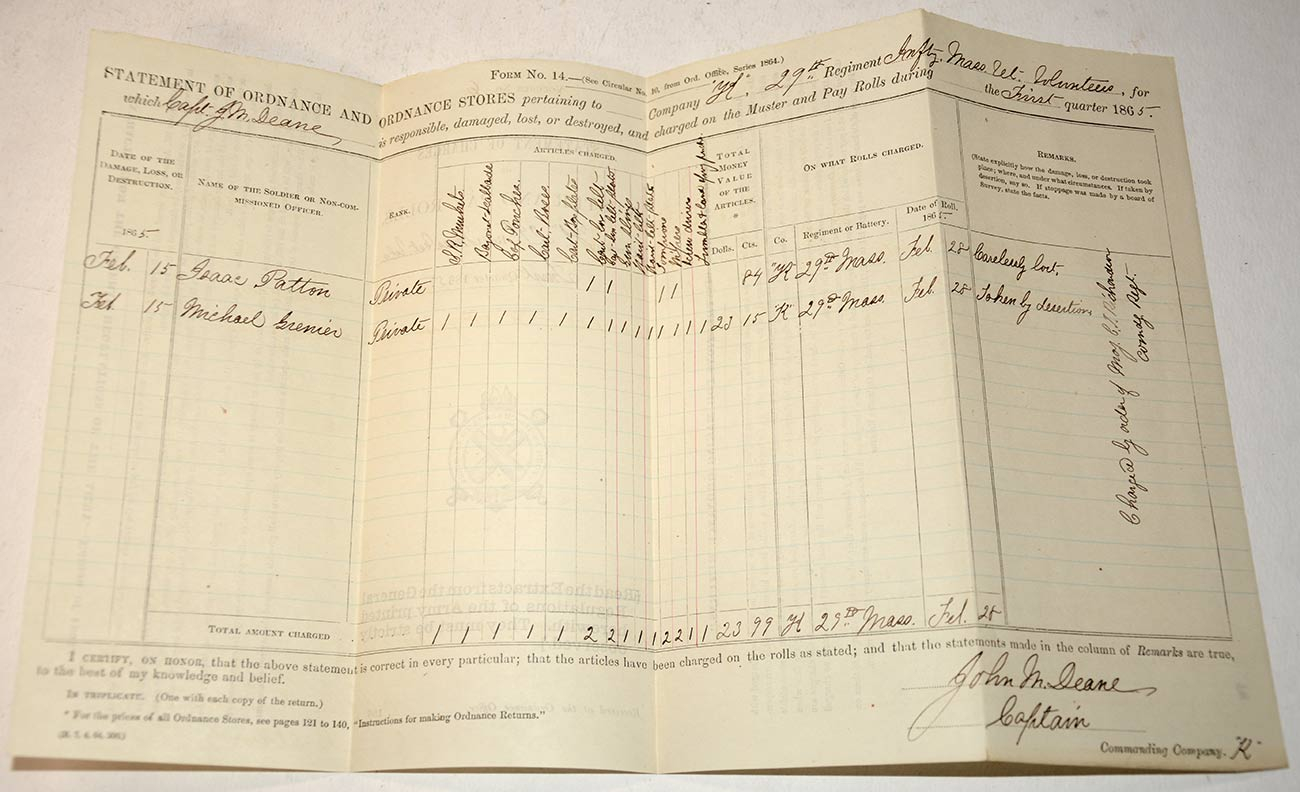 1ST QTR 1865 STATEMENT OF CHARGES / MUSTER & PAYROLLS - CAPTAIN JOHN M ...
