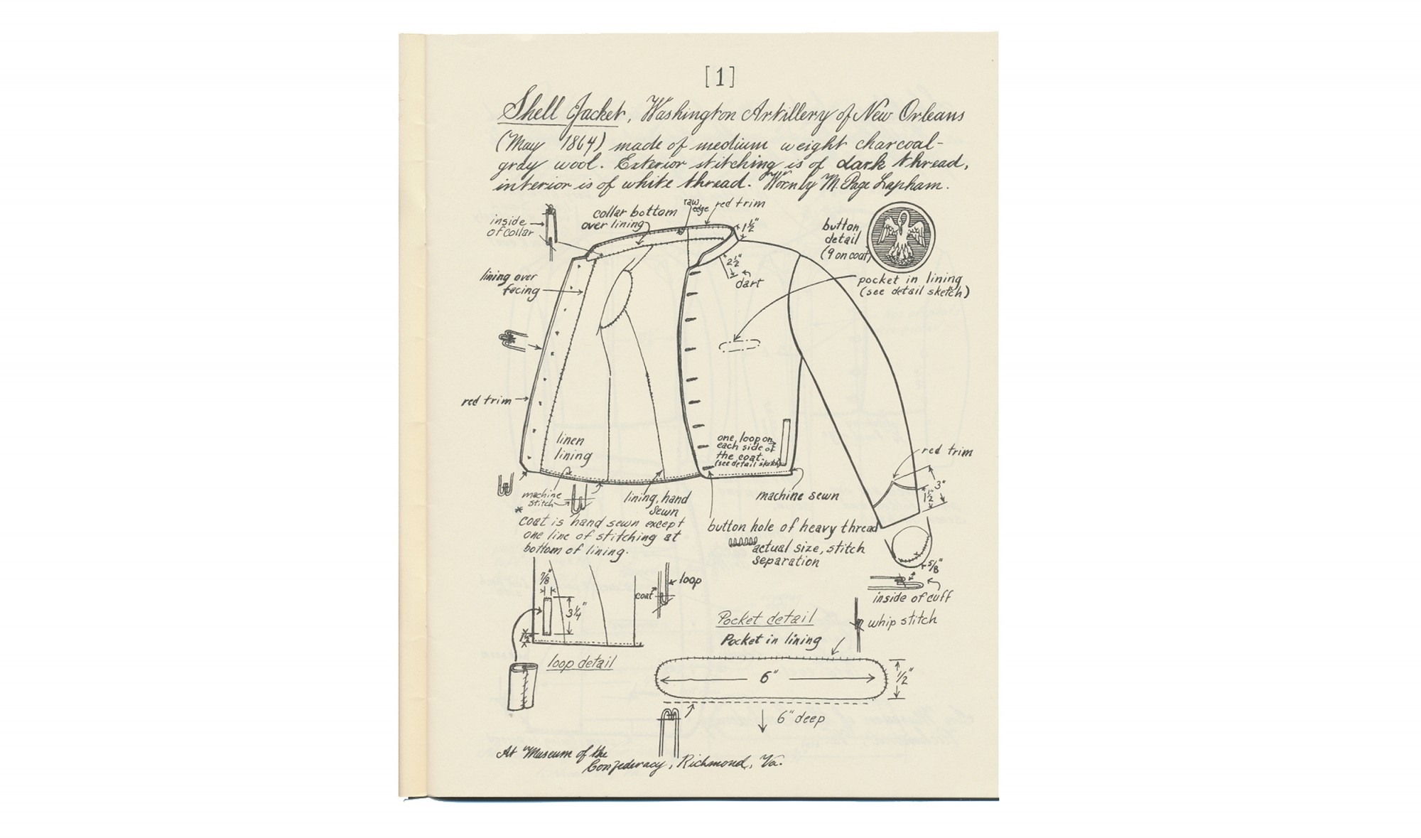 A CONFEDERATE SKETCHBOOK: A COLLECTION OF DETAILED NOTES AND ...