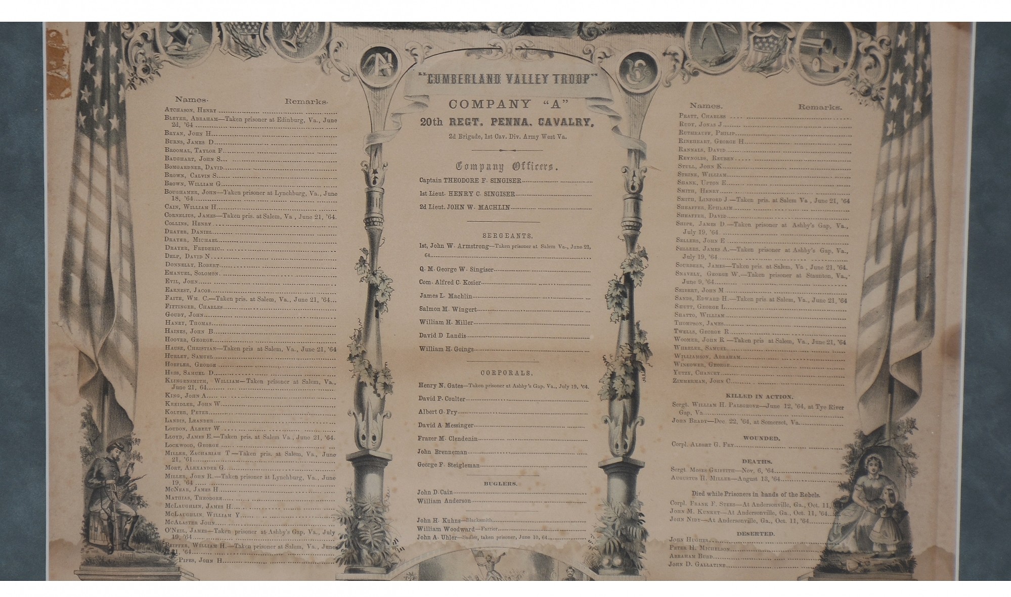 FRAMED MEMORIAL FOR CUMBERLAND VALLEY TROOP, COMPANY A, 20TH ...